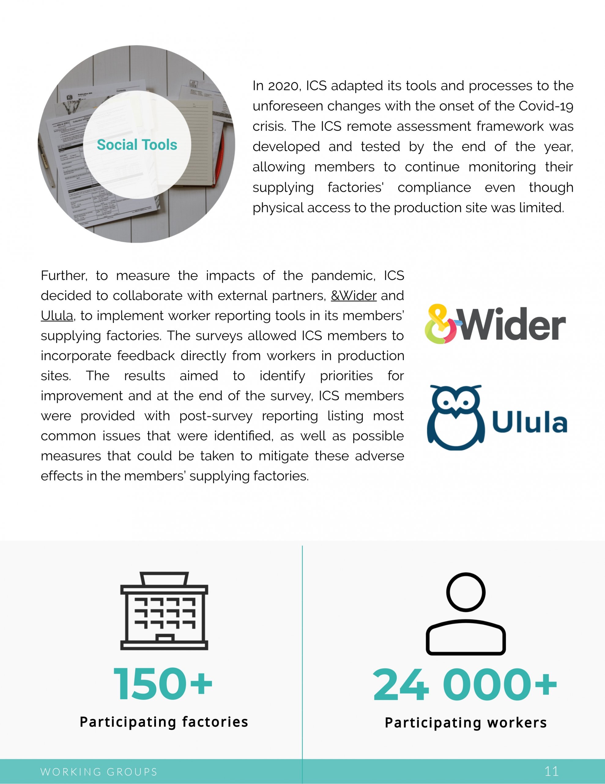 ICS publishes its 2020 Activity Report - ICS ASSO